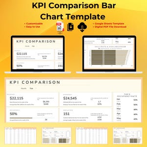 KPI Comparison Bar Chart Template, Google Sheets Performance Tracker, Editable Dashboard ...