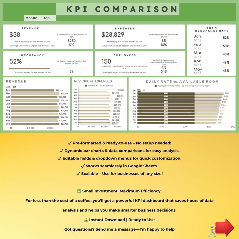 KPI Comparison Bar Chart Template, Google Sheets Business Dashboard ...