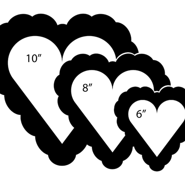 Rim Templates Pottery - Etsy