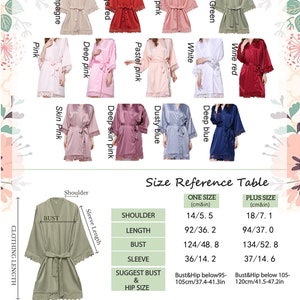 Lace Bridesmaid Robe-bridesmaid Robes Personalized- Bridesmaid Gift ...