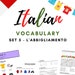 Italian Conditional Verbs Condizionale Grammar & Reference Sheets ...