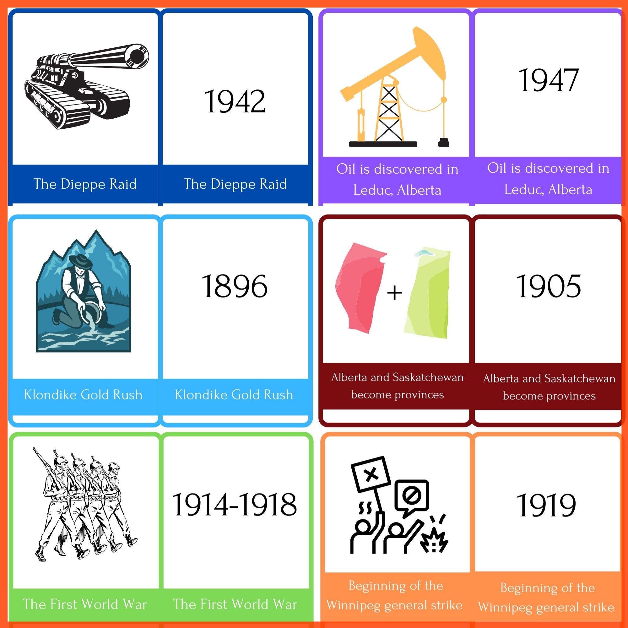 Canadian History **flashcards (x32)** - Historical Events, Places ...