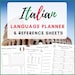 Italian Flashcards - Vocabulary Flashcards for Kids - Countries of the ...
