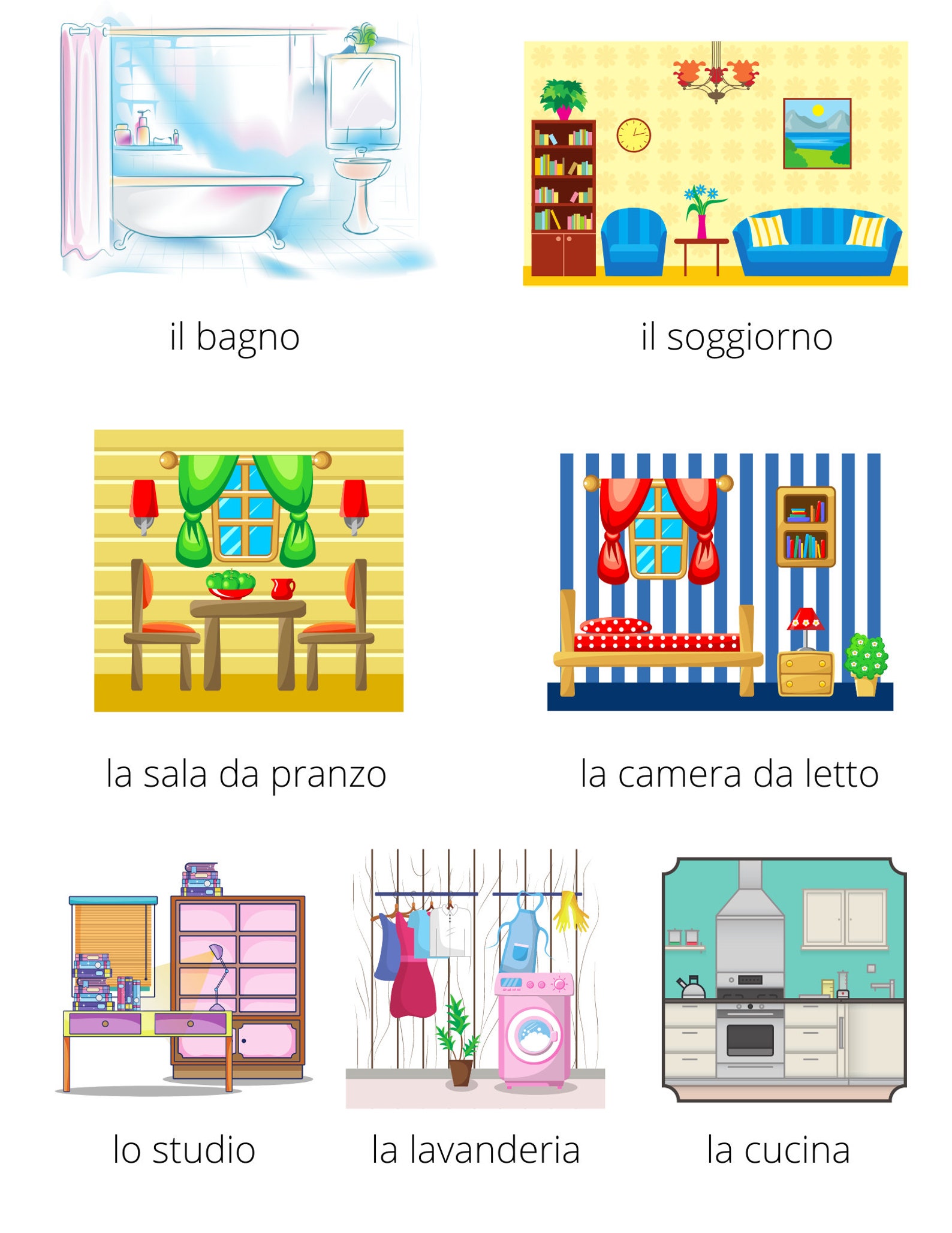 Vocabulario de la casa italiana con preposiciones italianas ...