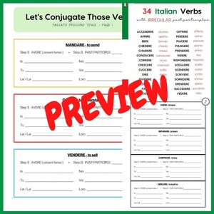 Italian Passato Prossimo (with Verbs That Use AVERE) Grammar ...