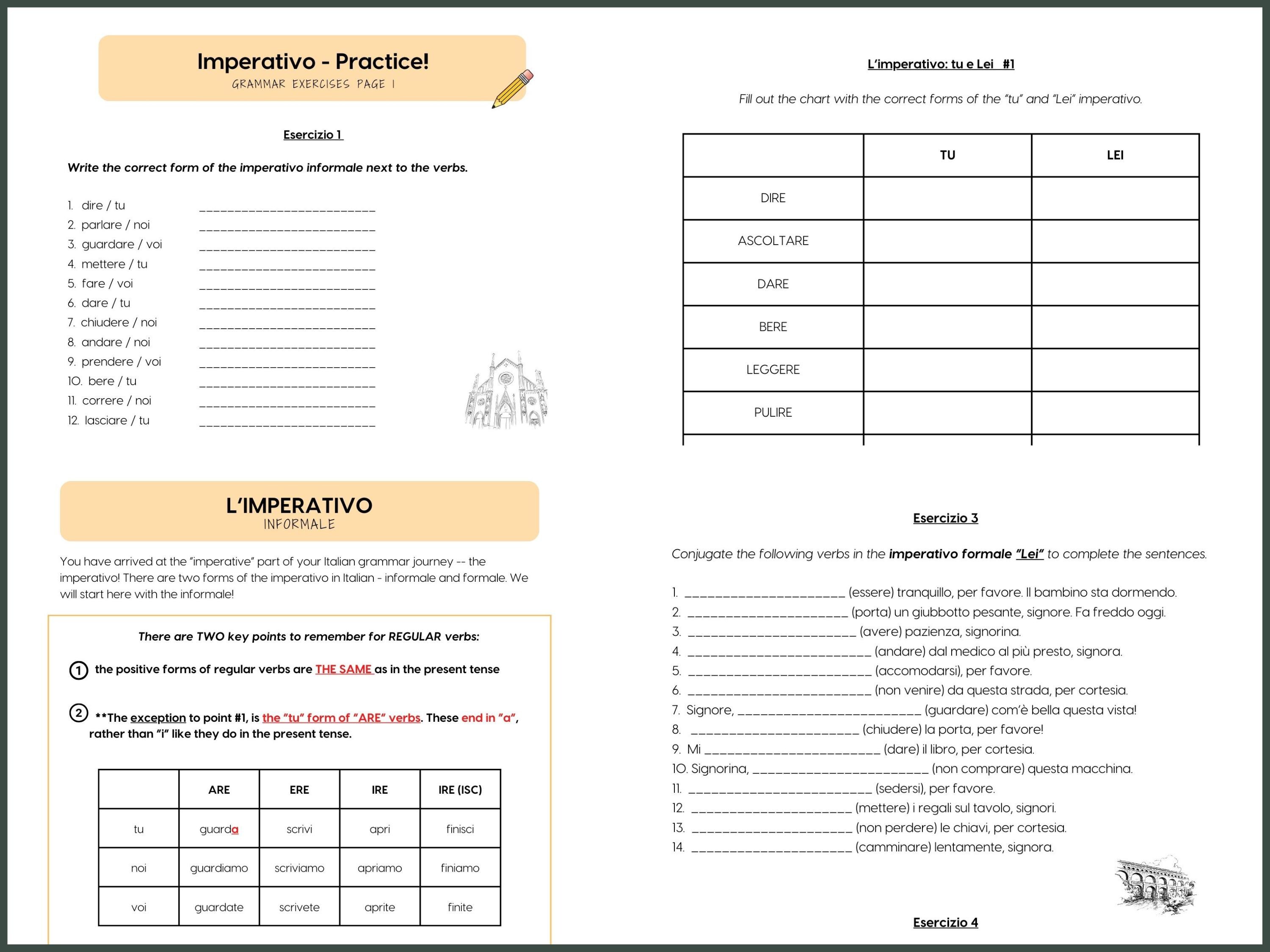 Italian Imperative Verbs - Imperativo - Grammar & Reference Sheets ...