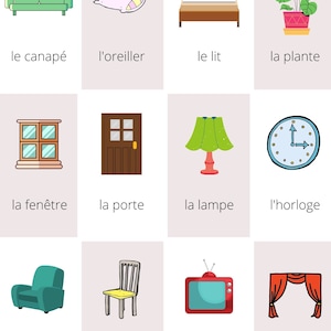 French House / Maison Vocabulary With French Prepositions - French ...