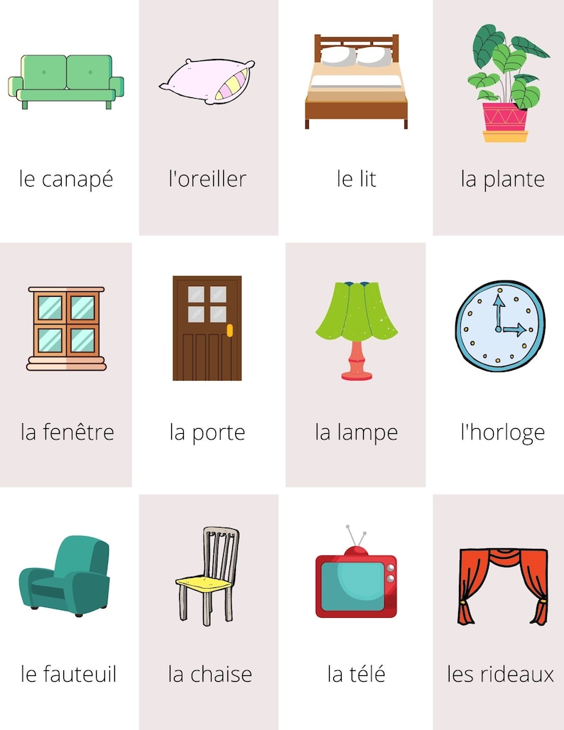 French House / Maison Vocabulary With French Prepositions - French ...