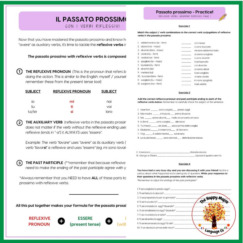 Italian Passato Prossimo (with Reflexive Verbs) Grammar & Reference ...