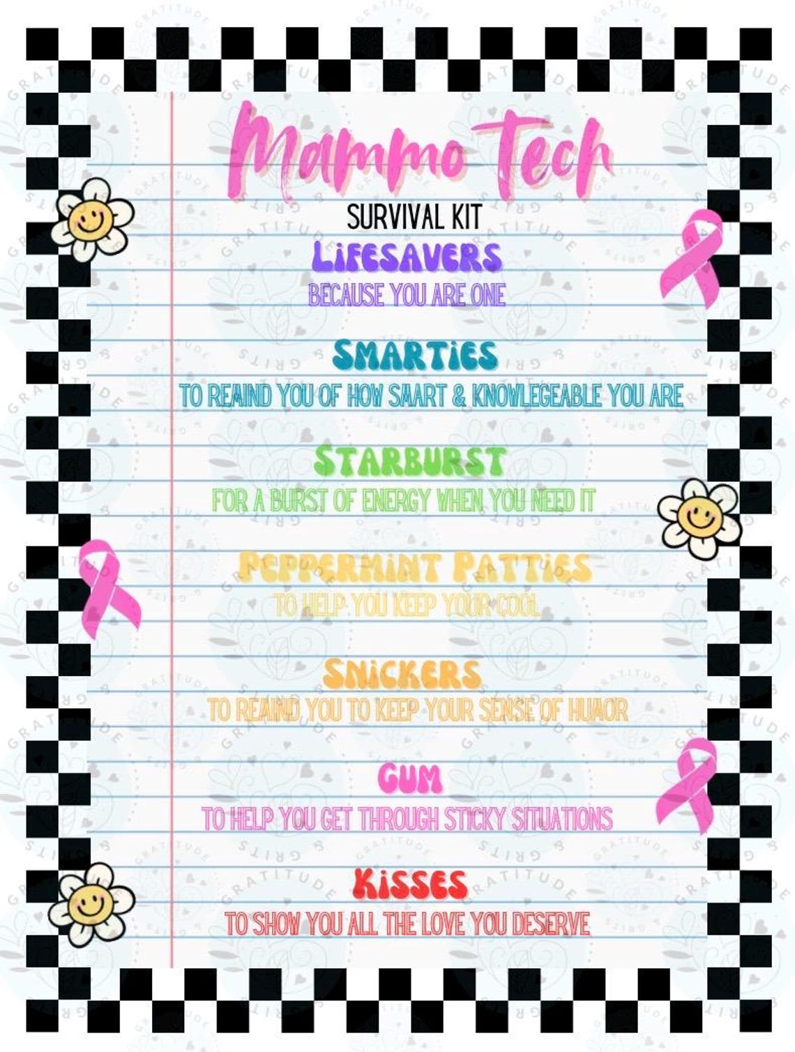 Mammo Tech Survival Kit Printable - Etsy