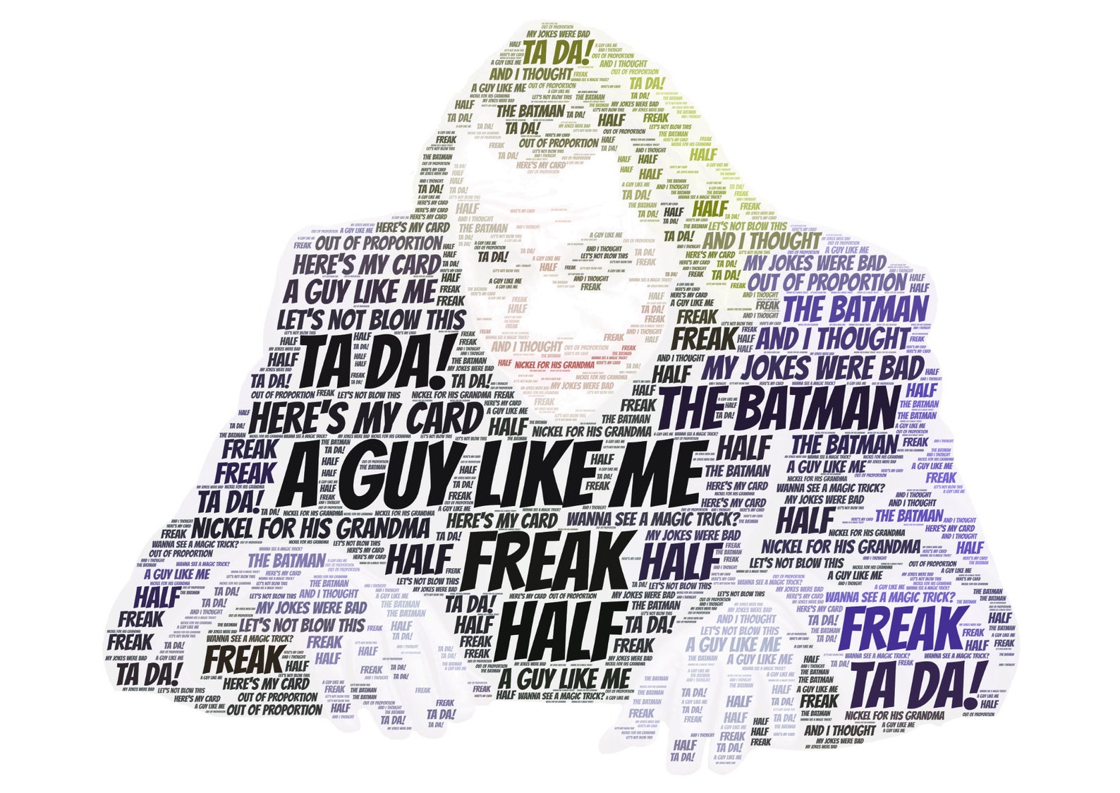 Heath Ledger Joker Word Art Instant Digital Download Etsy heath-ledger-joker-word-art-instant-digital-download-etsy
