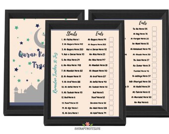 Ramadan Tracker: Quran 30 Juz INSTANT DOWNLOAD | Etsy