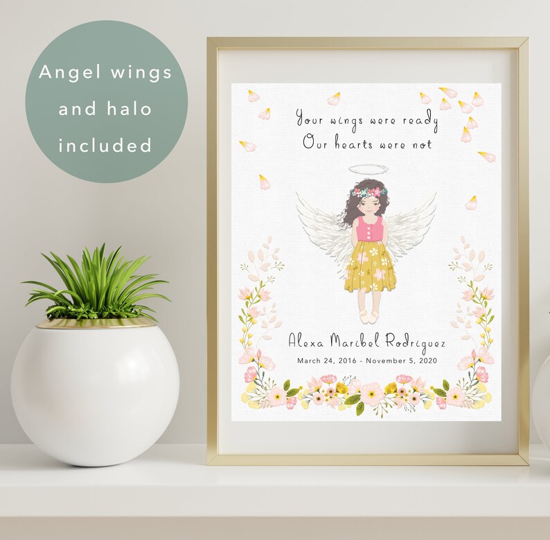 Custom Memorial Drawing, Printable, Personalized Gift, in Heaven ...