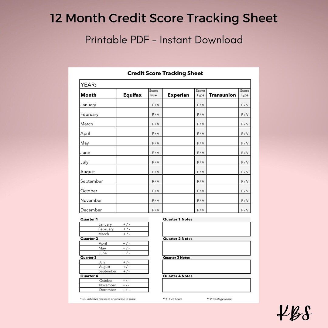 12 Month Credit Score Tracker With Score Type - Etsy