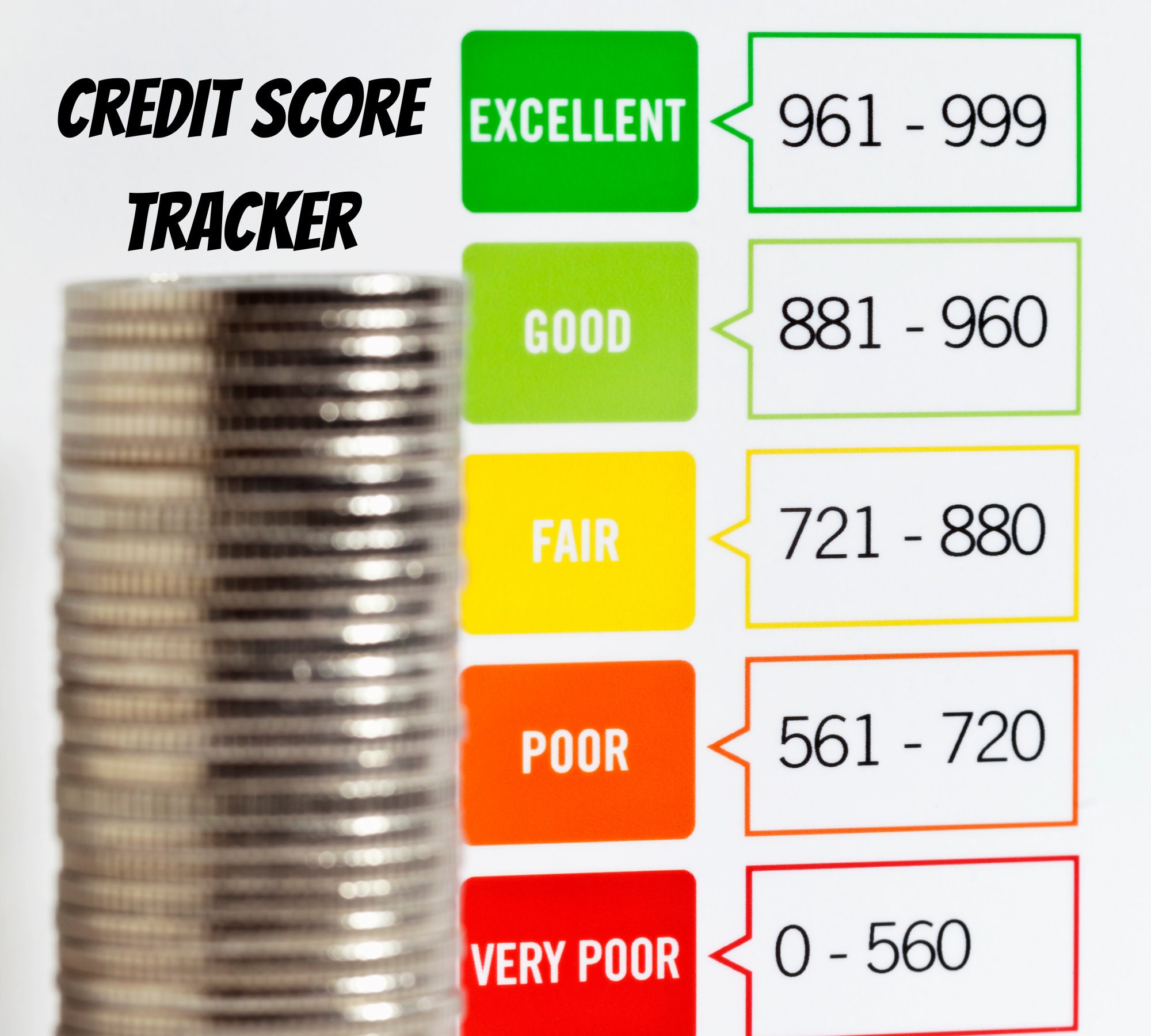 12 Month Credit Score Tracker - Etsy