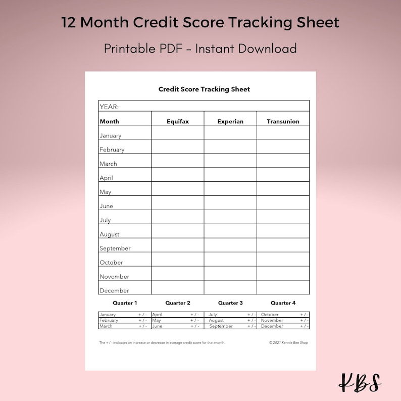 Credit Score Tracker - Etsy