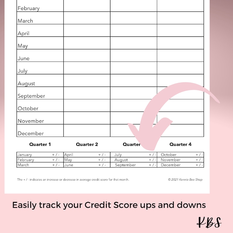 Credit Score Tracker - Etsy