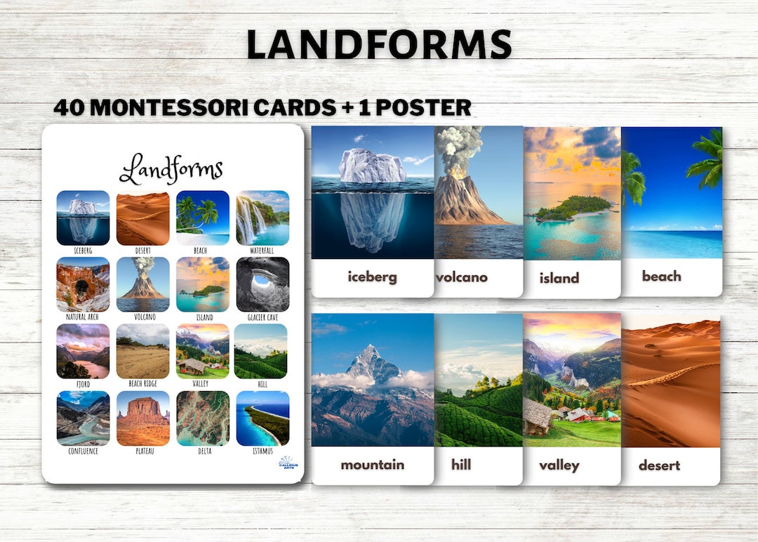 LANDFORM FLASHCARDS Types of Landform Cards Printable - Etsy