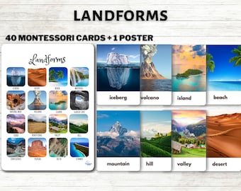 Types of Landform - Etsy