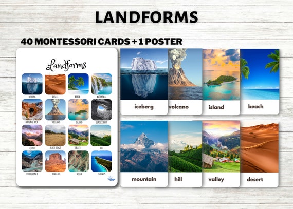LANDFORM FLASHCARDS Types of Landform Cards Printable - Etsy India