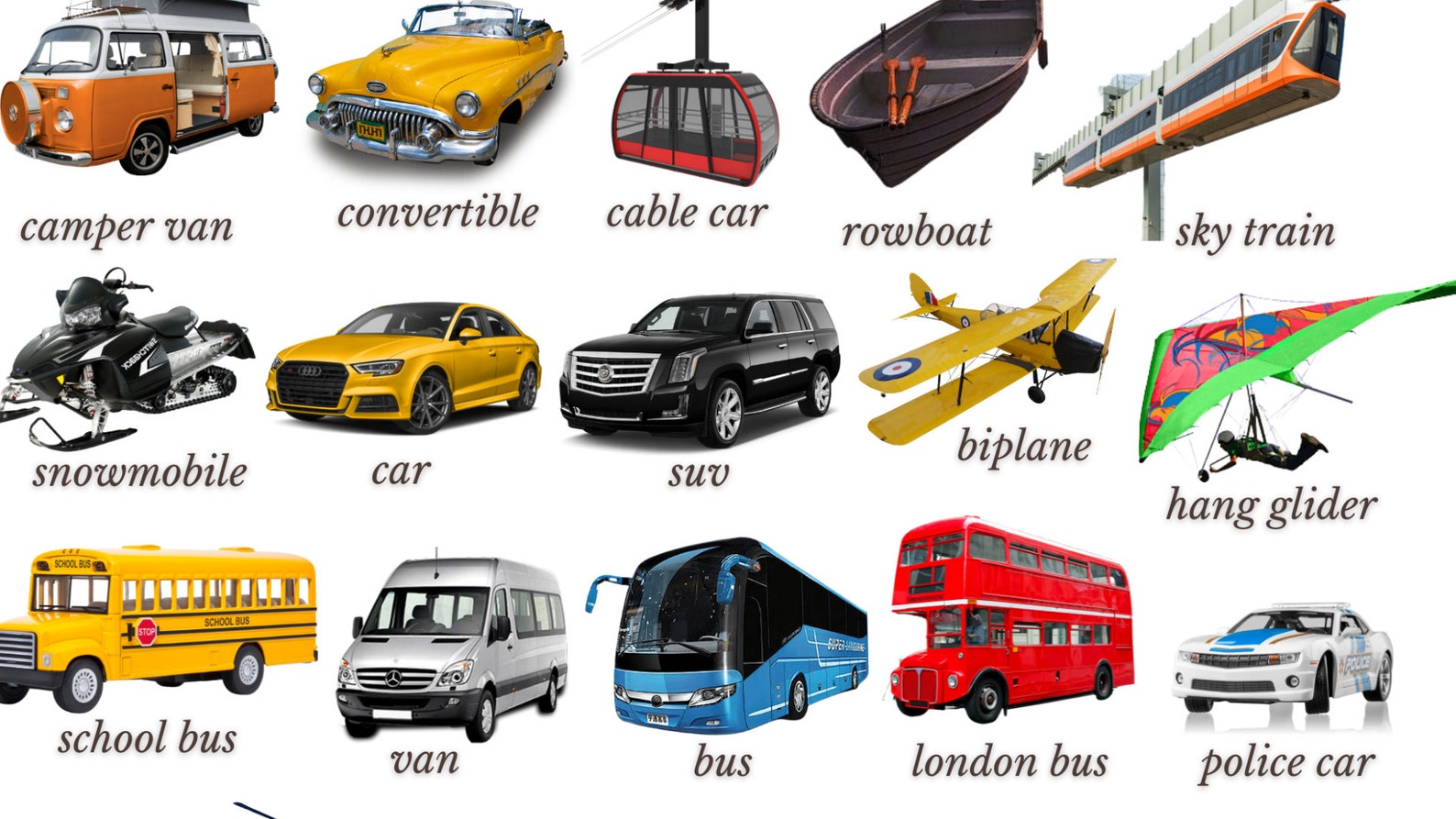 Transportation Modes Poster Preschool Poster Kids Nursery - Etsy UK