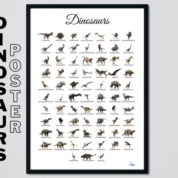 Dinosaur Poster for Kids Room - Etsy