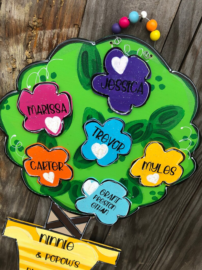 Family Tree Door Hanger, Family Tree Door Decor, Family Tree Wood ...