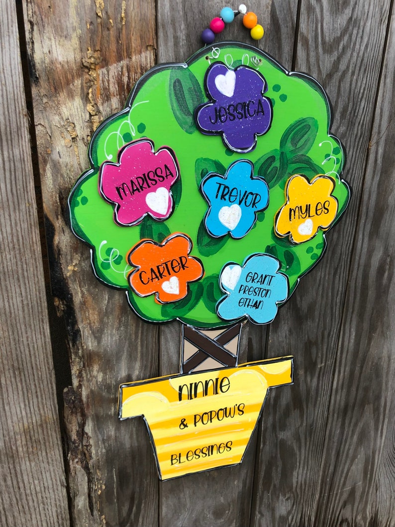 Family Tree Door Hanger, Family Tree Door Decor, Family Tree Wood ...
