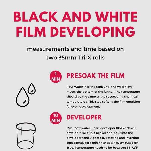 Film Developing - Etsy