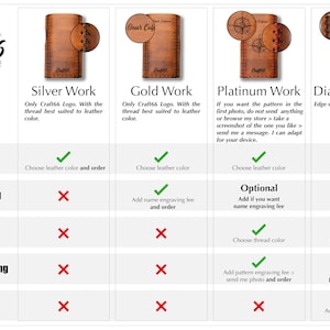 Storz & Bickel VENTY Vaporizer Leather Case | Leather Sleeve | Leather ...