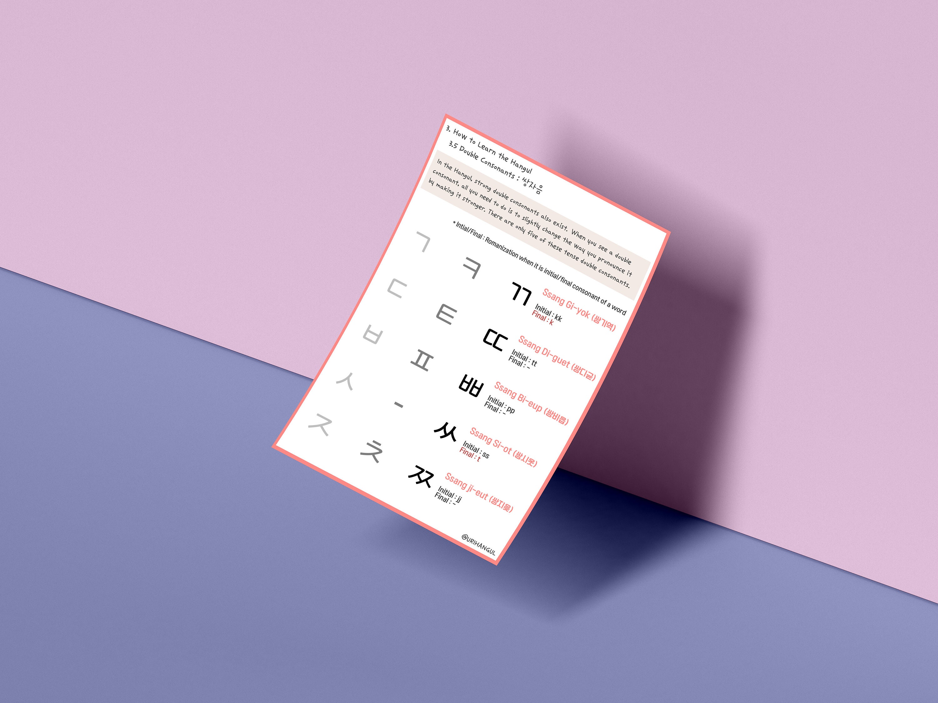 Hangul Study Pack / All About the Korean Alphabet Hangul (TEXTBOOK ...