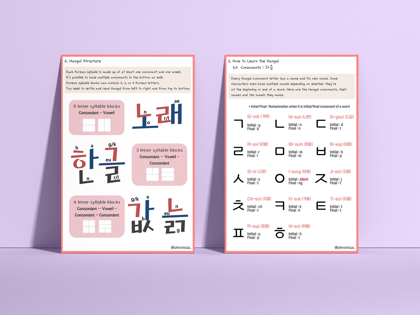 Hangul Study Pack / All About the Korean Alphabet Hangul (TEXTBOOK ...