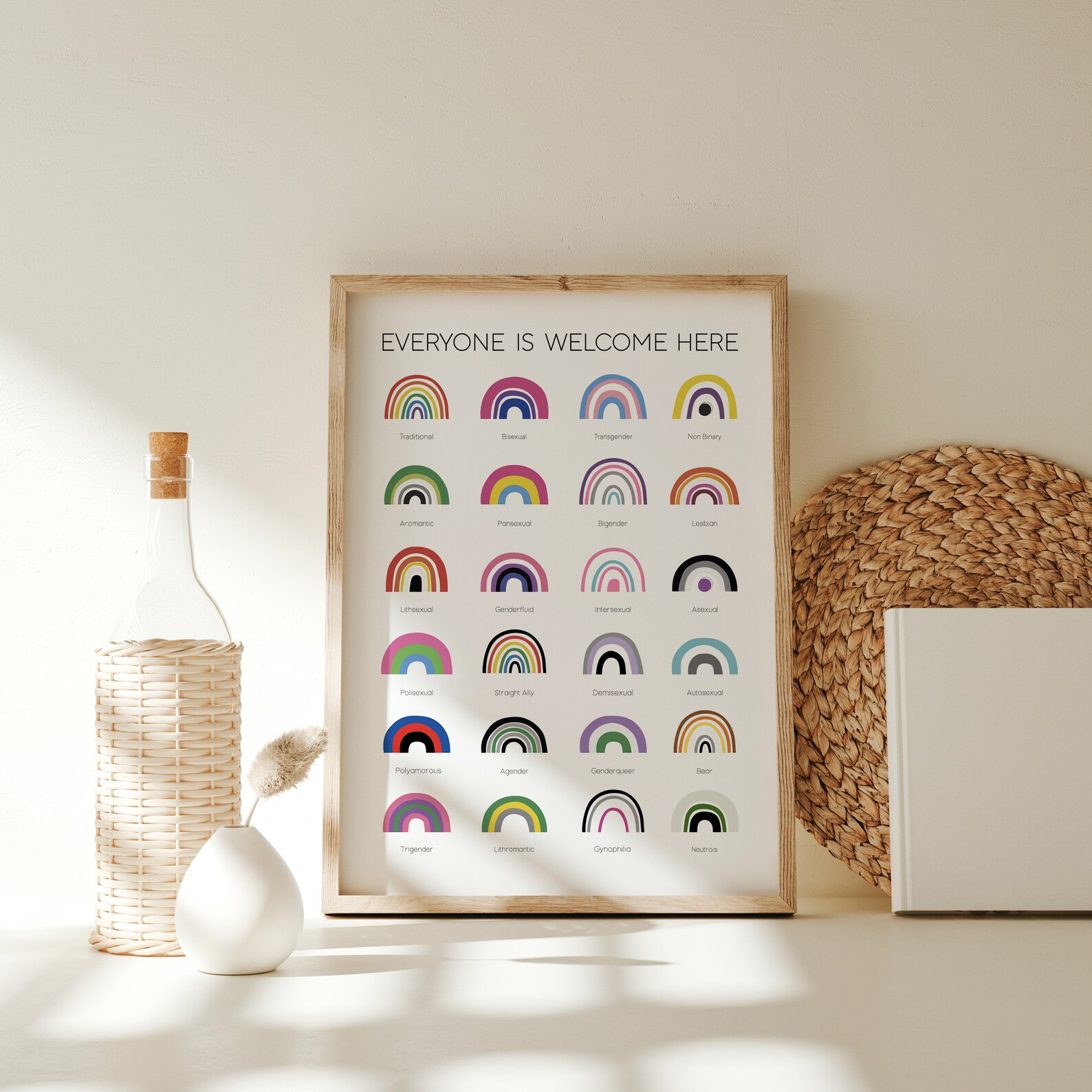 Lgbt Wall Art, DIGITAL DOWNLOAD, Pride Flags, Lgbt Gifts, Lesbian Pride ...
