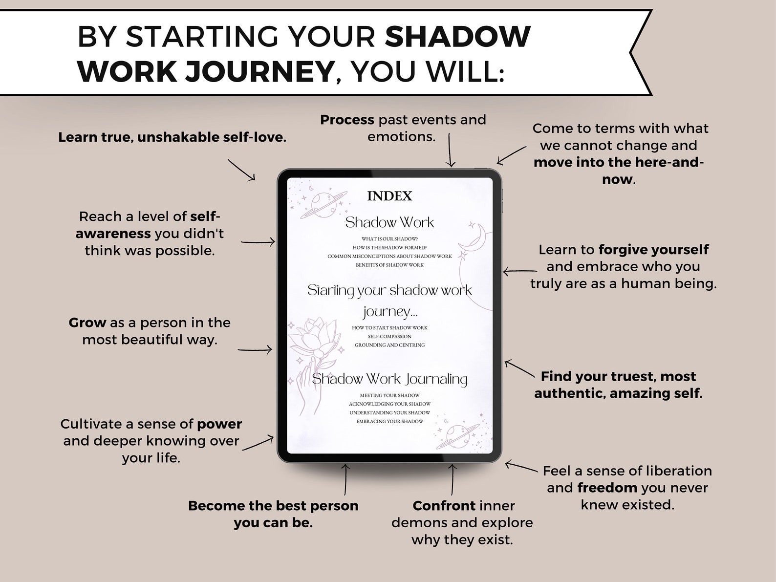 Digital Shadow Work Journal | Printable Shadow Work Workbook for ...