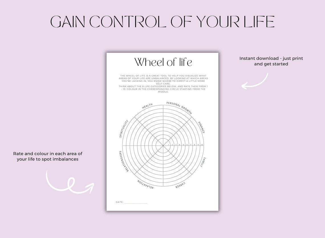 Wheel of Life Printable, Wheel of Life Worksheets, Self-care, Digital ...