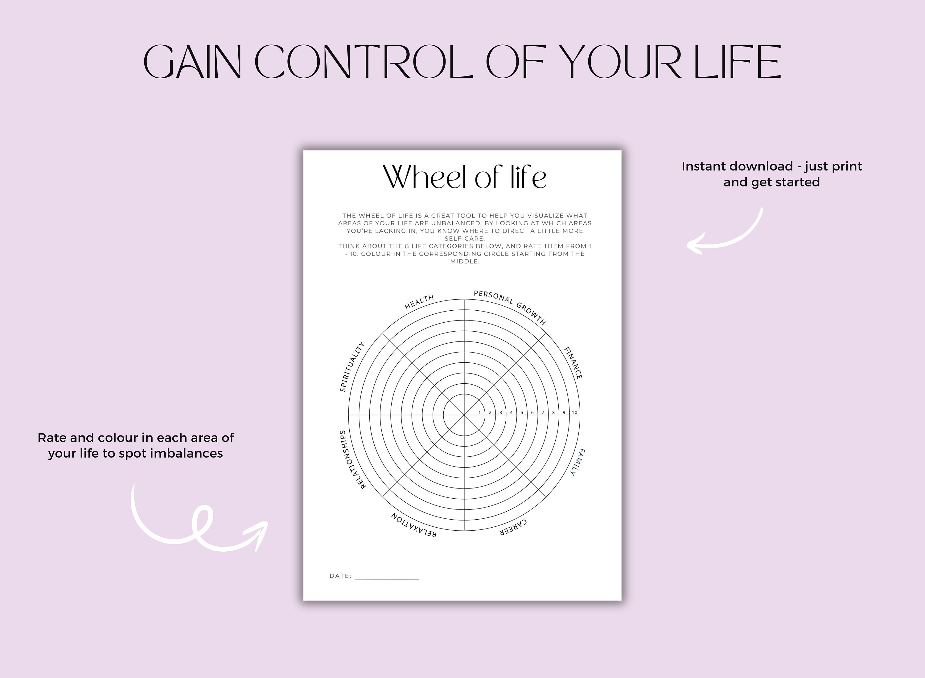 Wheel of Life Printable, Wheel of Life Worksheets, Self-care, Digital ...