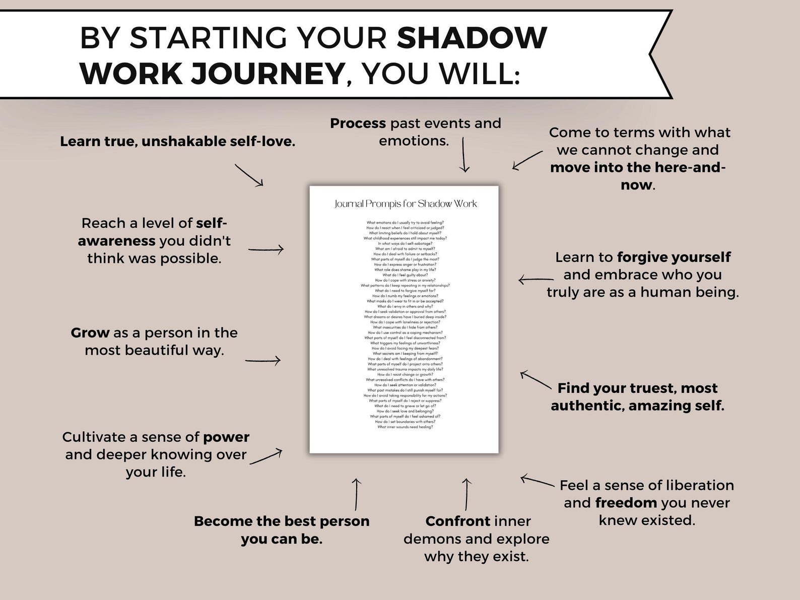 100 Shadow Work Journal Prompts | Printable Shadow Work Journal Pages ...