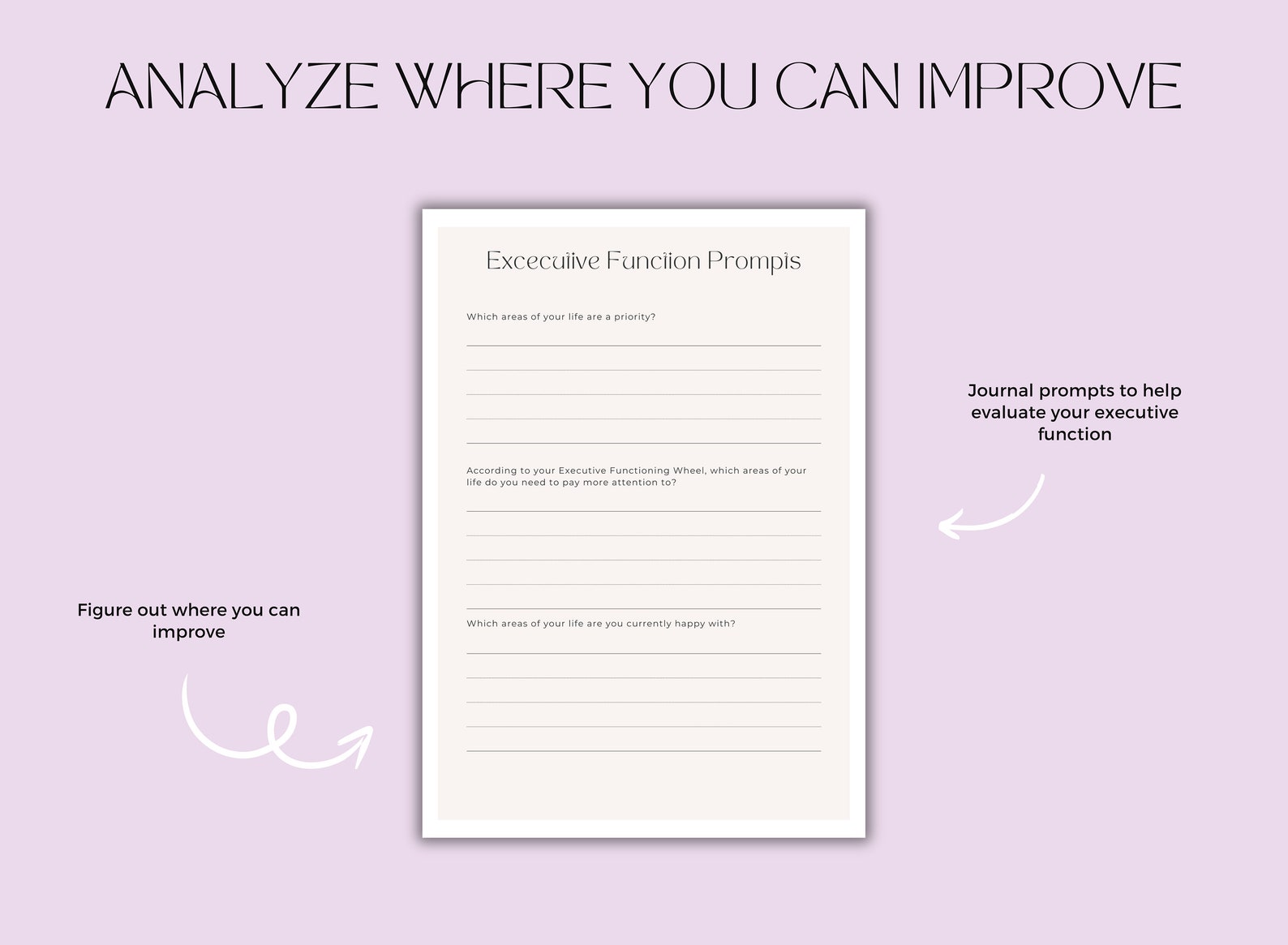 Executive Functioning Wheel, Printable Executive Function Strategies ...