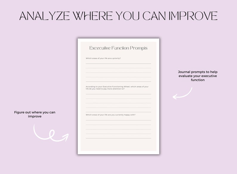Executive Functioning Wheel, Printable Executive Function Strategies ...