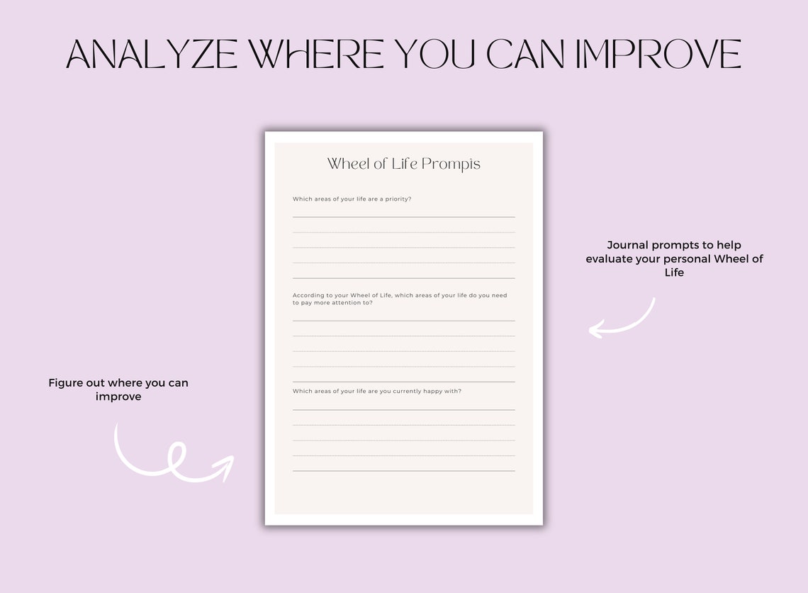 Wheel of Life Printable, Wheel of Life Worksheets, Self-care, Digital ...