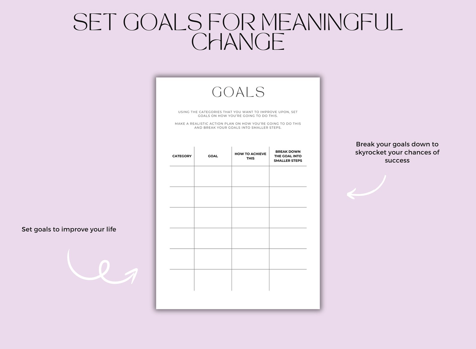 Wheel of Life Printable, Wheel of Life Worksheets, Self-care, Digital ...