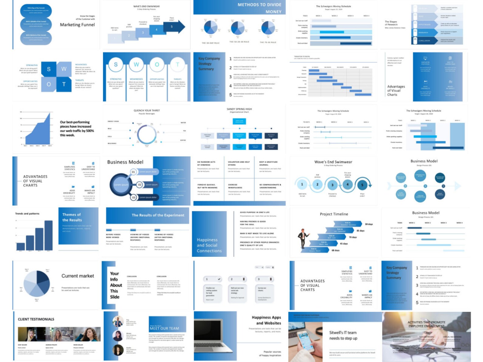 Modern Minimal Power Point Template, Editable Power Point Template ...