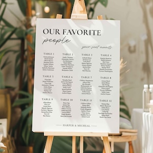 Wedding Seating Chart Acrylic Sign | Acrylic Table Seating Chart ...