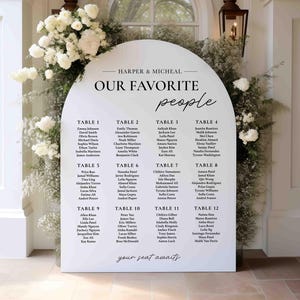 Wedding Seating Chart Acrylic Sign | Acrylic Table Seating Chart ...