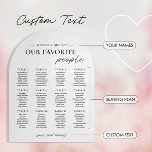 Wedding Seating Chart Acrylic Sign | Acrylic Table Seating Chart ...