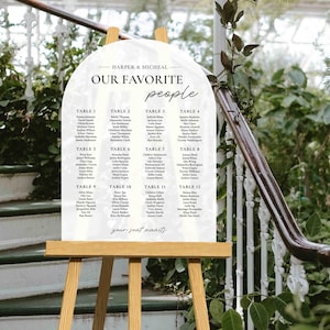 Wedding Seating Chart Acrylic Sign | Acrylic Table Seating Chart ...