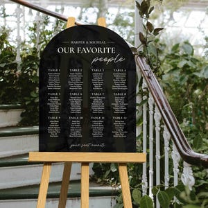 Wedding Seating Chart Acrylic Sign | Acrylic Table Seating Chart ...