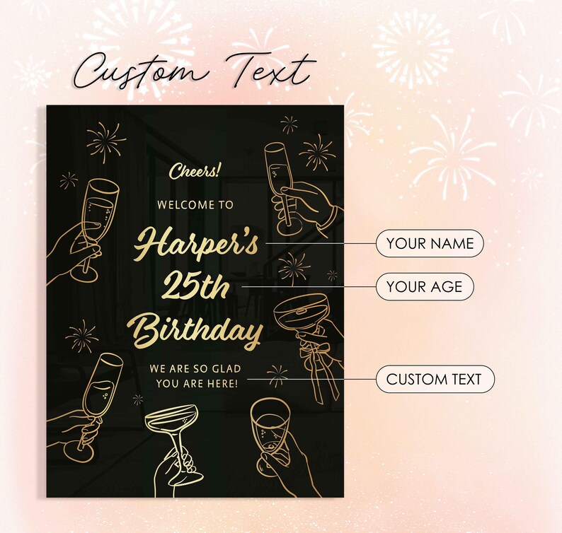 Acrylic Birthday Sign | Personalized Birthday Sign | Welcome Birthday ...