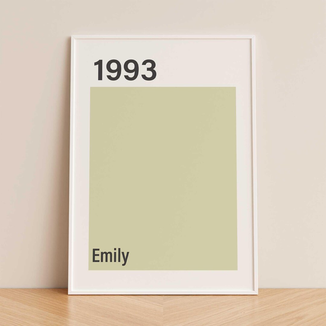 Personalised Birth Year Print, Special Year Poster, Custom Year Sign ...