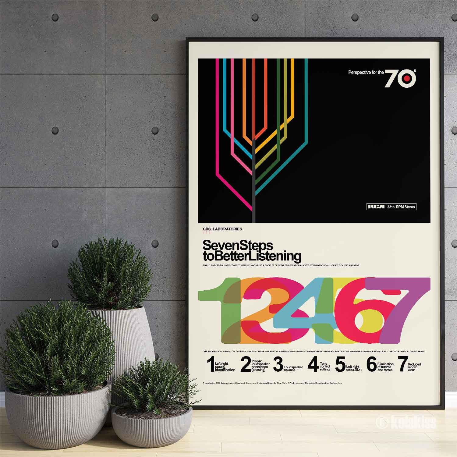 Vinyl Record Art, 70s Poster, Cool Music Posters, Vinyl Music Lover ...